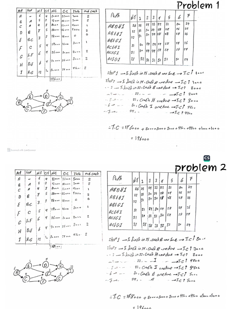 Sol Assiment 2 | PDF