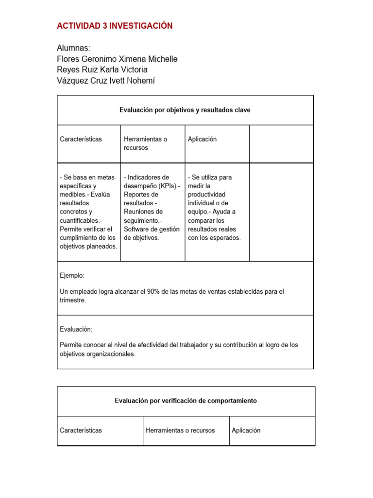 Actividad 3. Ximena Michelle Flores Geronimo | PDF