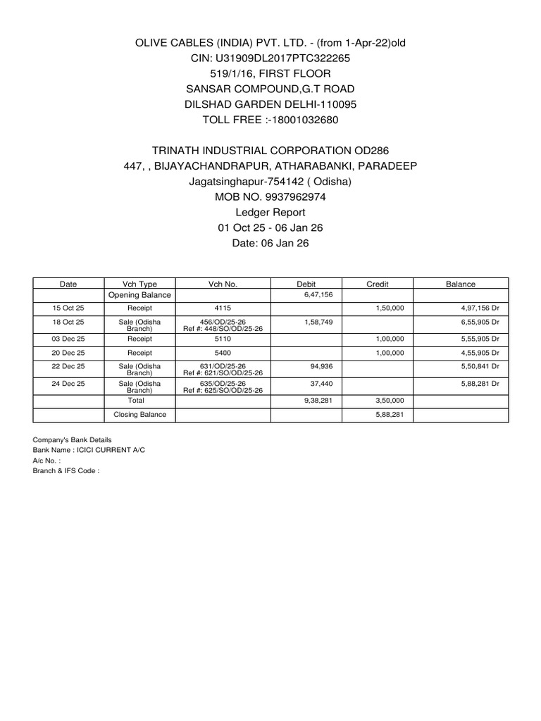Trinath Industrial Corporation Od286-06 Jan 26 | PDF