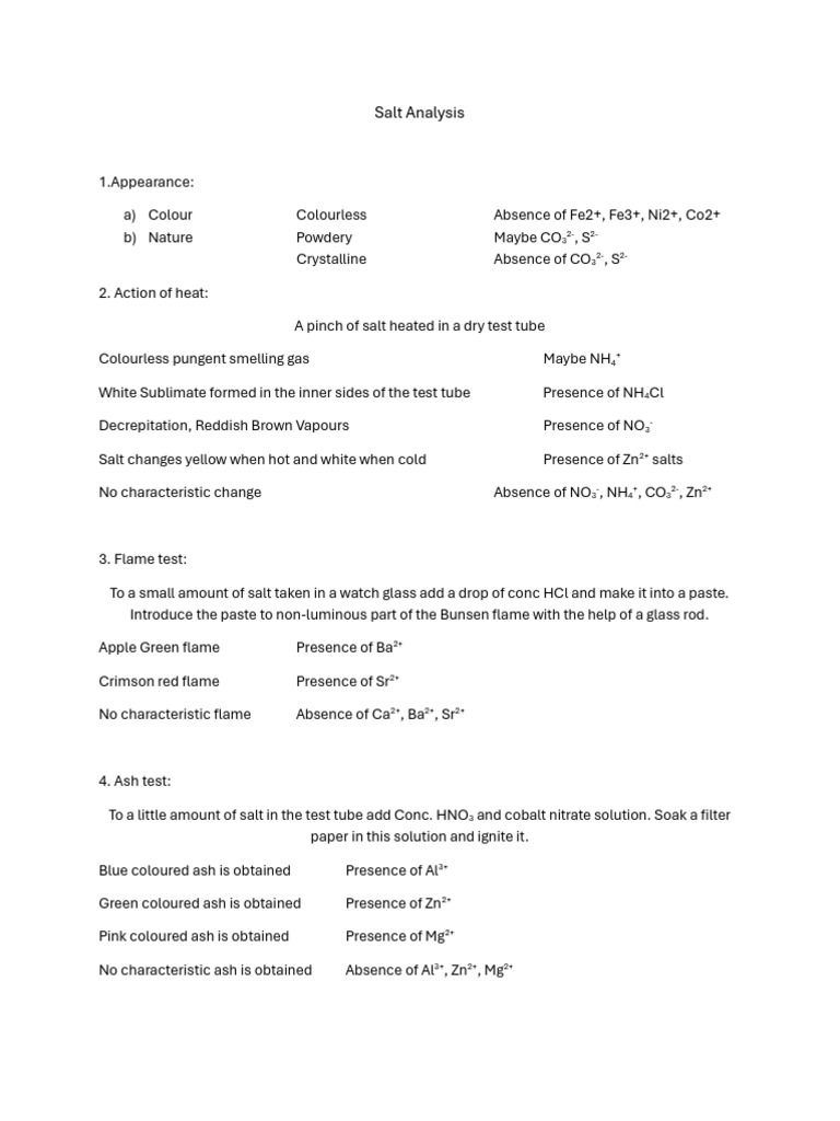 Salt_General | PDF | Nitrate | Ammonium