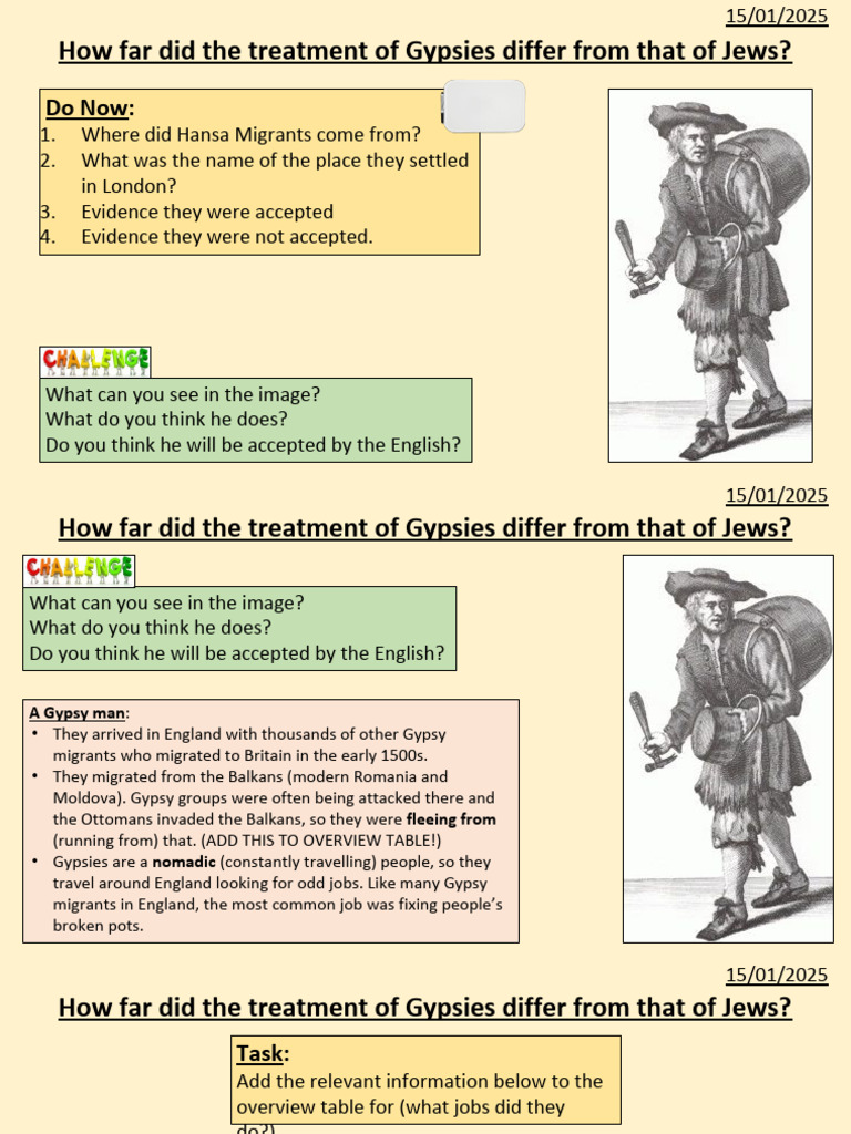 Ln 2 - Gypsies and Jews | PDF | Romani People | Jews And Judaism