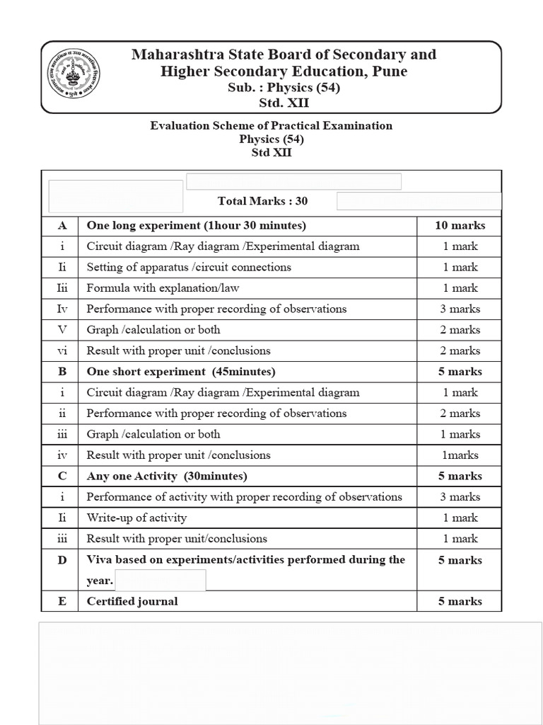 Physics Practicals Paper Pattern (2025-26) | PDF | Diode | Electricity