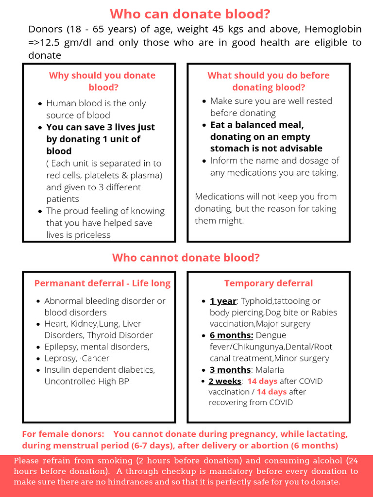 Dos and Donts - Blood Camps | PDF
