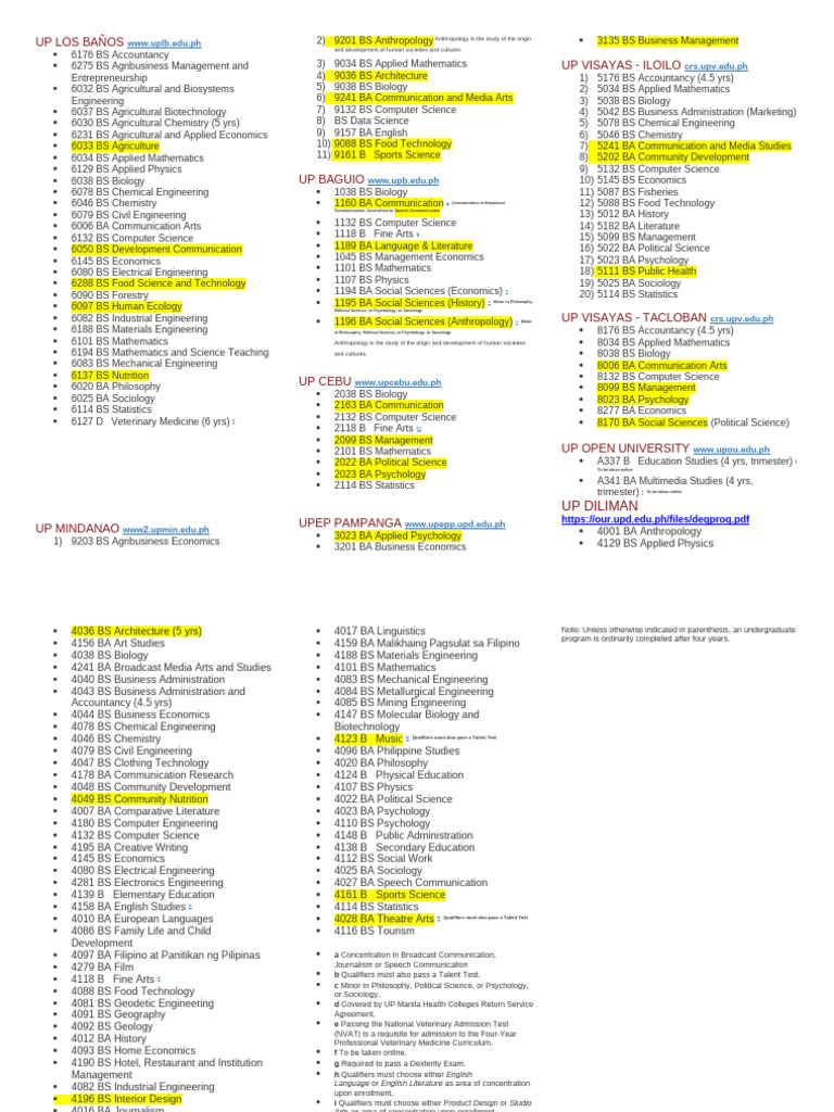 UP Courses | PDF | Social Sciences | Bachelor Of Science