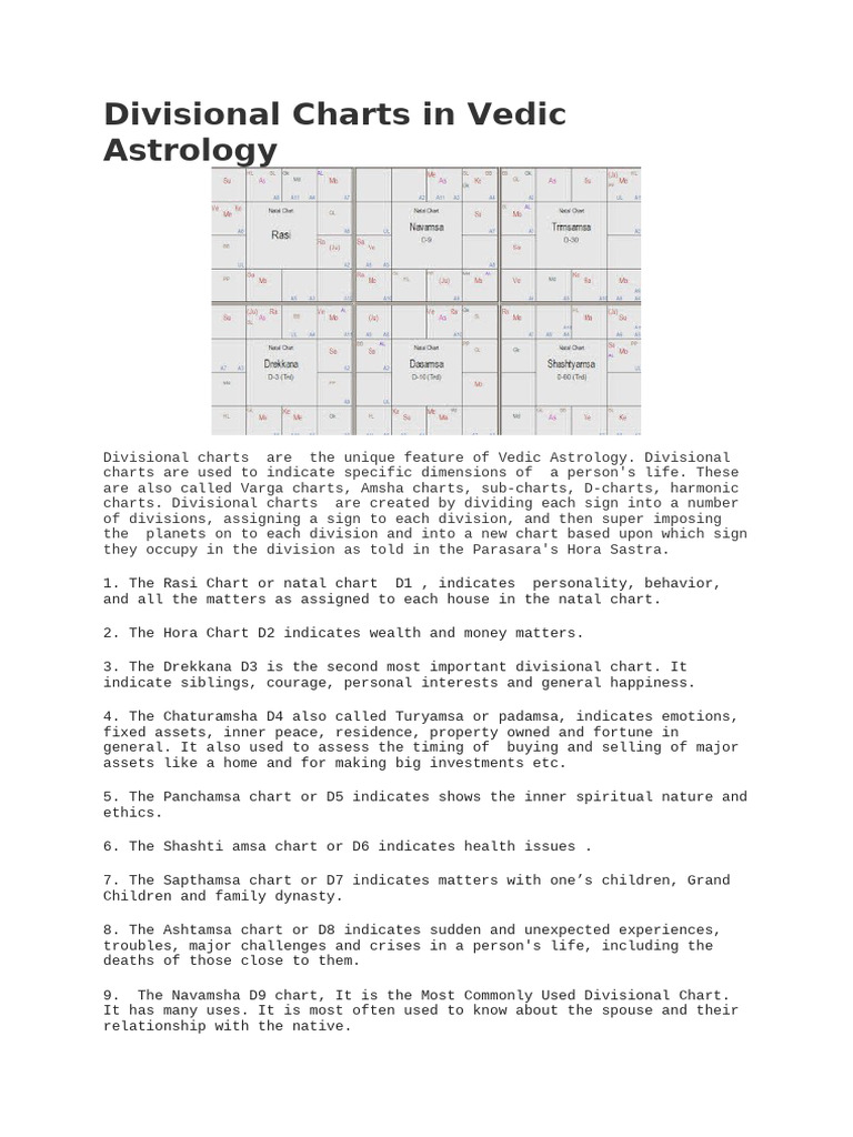 Understanding Vedic Astrology Divisional Charts | PDF | Hindu Astrology ...