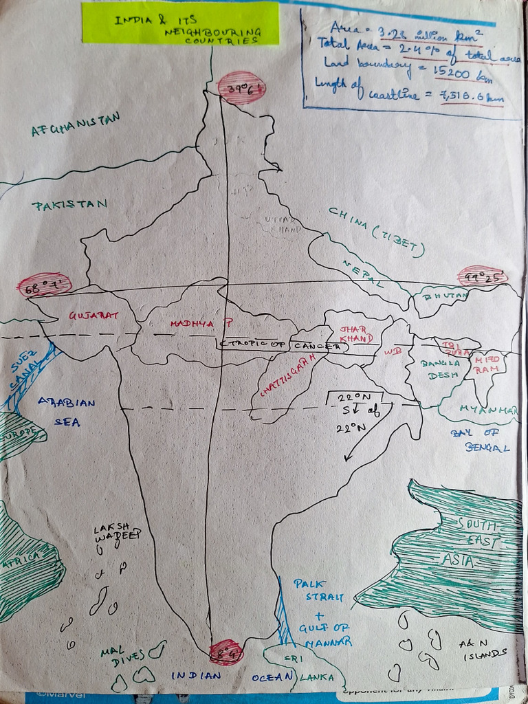 Geography CBSE CLASS 9 NOTES On India: Size and Location and India ...