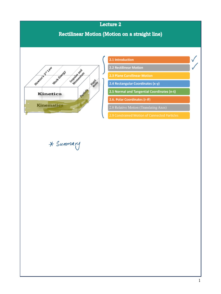Lecture 2 - Rectilinear Motion - Post | PDF | Acceleration | Velocity