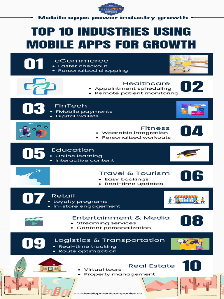 Top 10 Industries Using Mobile Apps for Growth Infographic.pdf | PDF