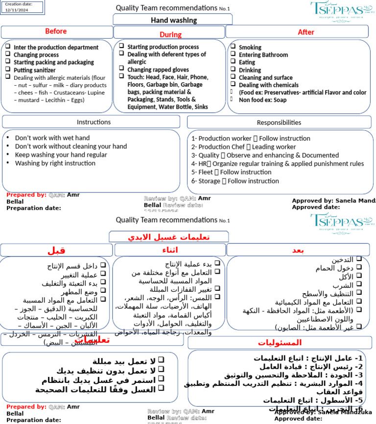 QR No.1 v1 Hand Washing 011124 AB | PDF