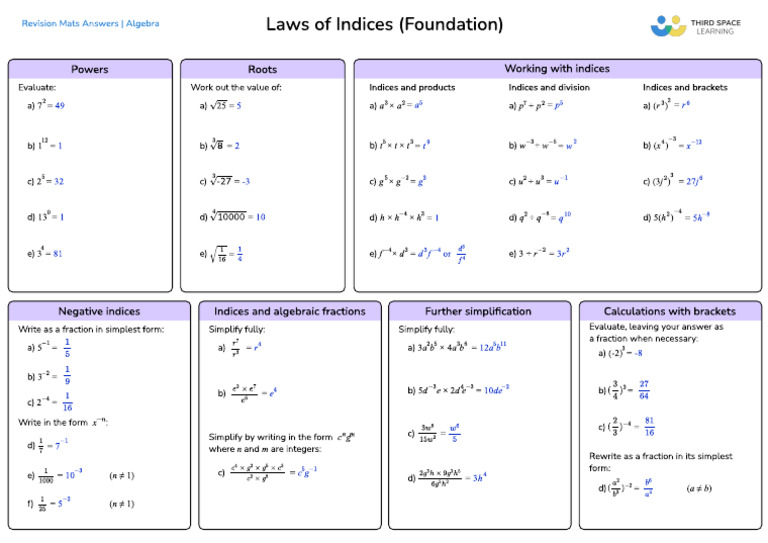Algebra Revision: Indices & Fractions | PDF | Mathematics | Number Theory