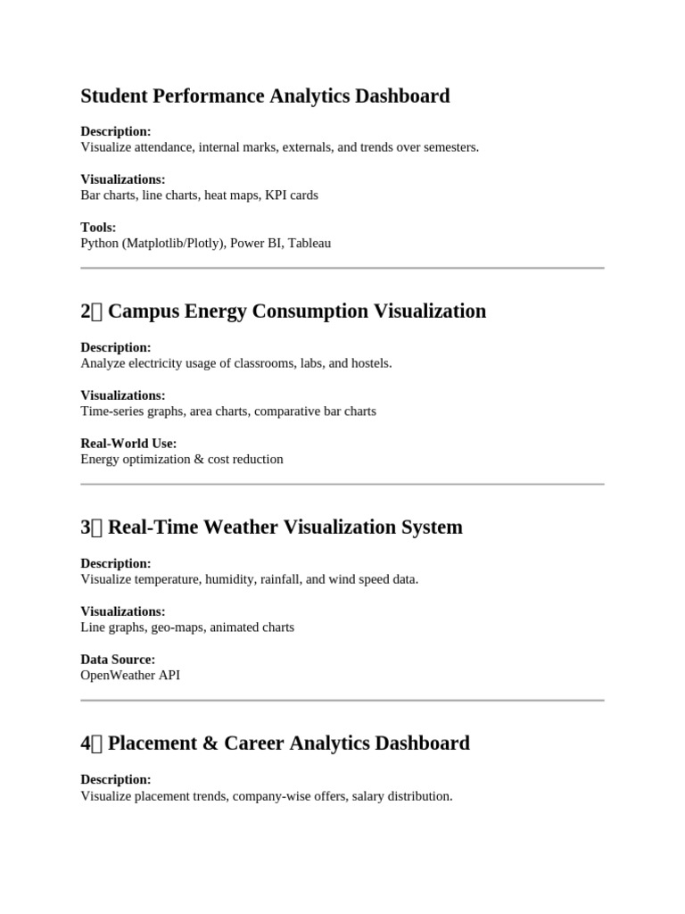 Student Performance Analytics Dashboard | PDF | Analytics | Information Technology