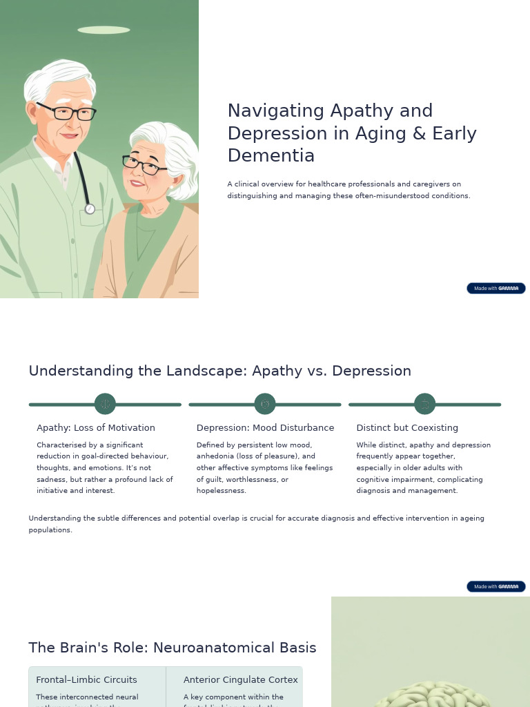 Apathy and Depression in Aging and Early Dementia Copy | PDF | Major ...