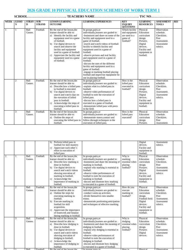 Grade 10 PE Football Lesson Plans | PDF | Curriculum | Volleyball