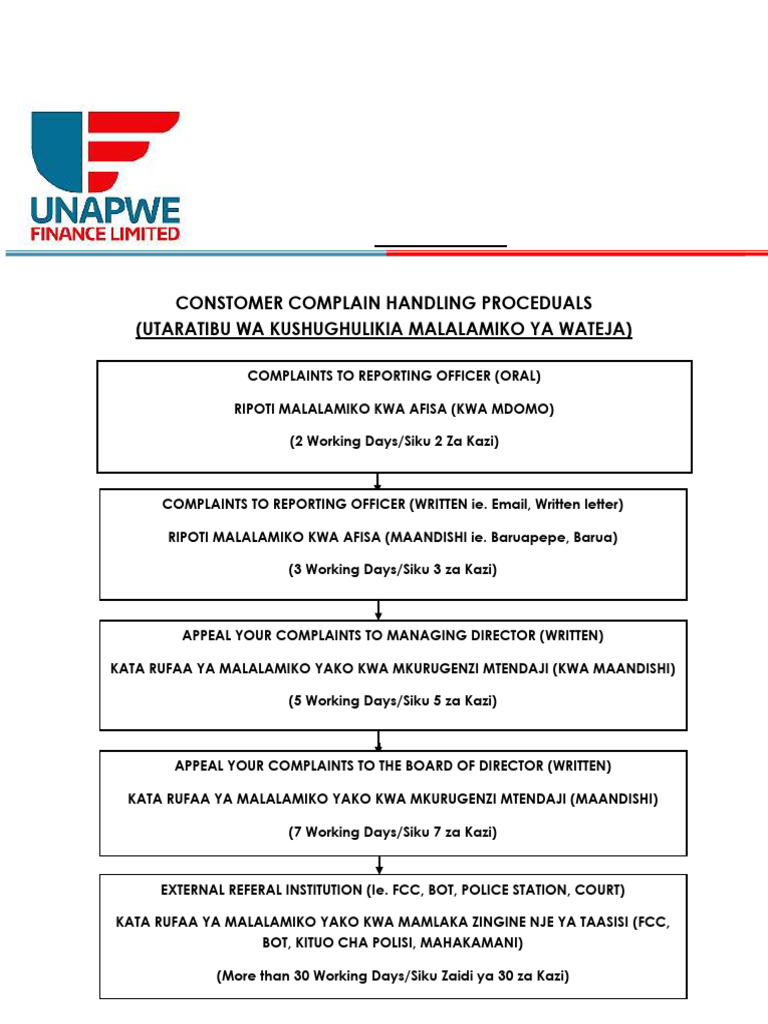 Complaints Handling Procedures | PDF