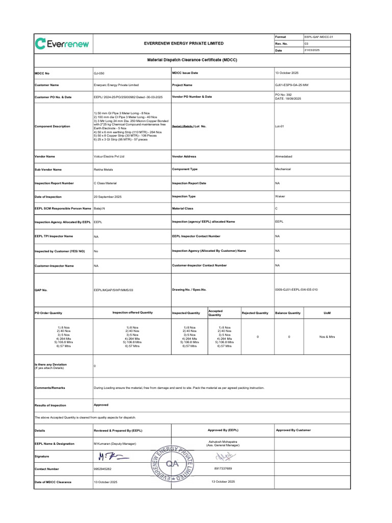 GJ-050 Earthing Material MDCC | PDF | Materials | Physical Sciences