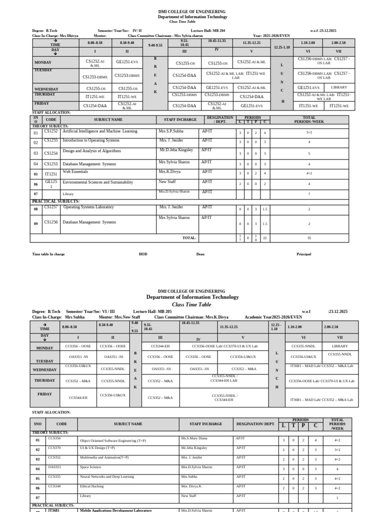 Time Table for IT DEPT 2025-2026 EVEn Sem on 2.01.2025 | PDF ...