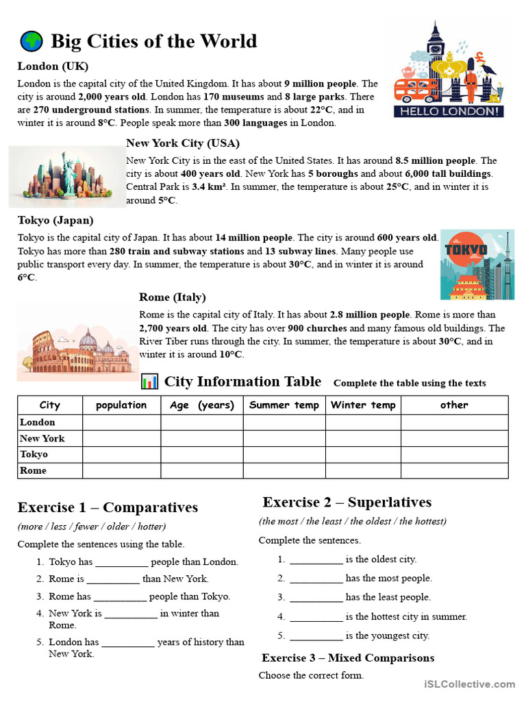 Major World Cities Overview | PDF | Linguistics