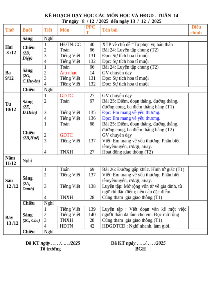 KHDH KÊ T14-L2_HNA_2025.2026 | PDF