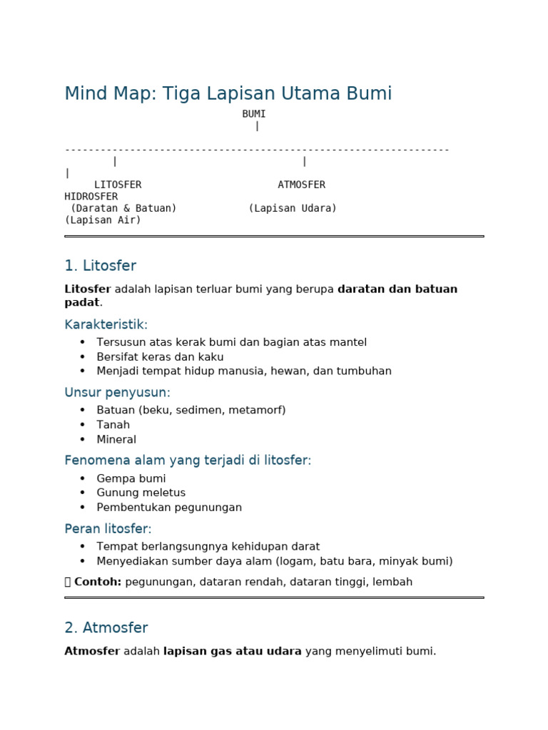 Mind Map Tiga Lapisan Utama Bumi (Litosfer, Atmosfer, Hidrosfer) | PDF