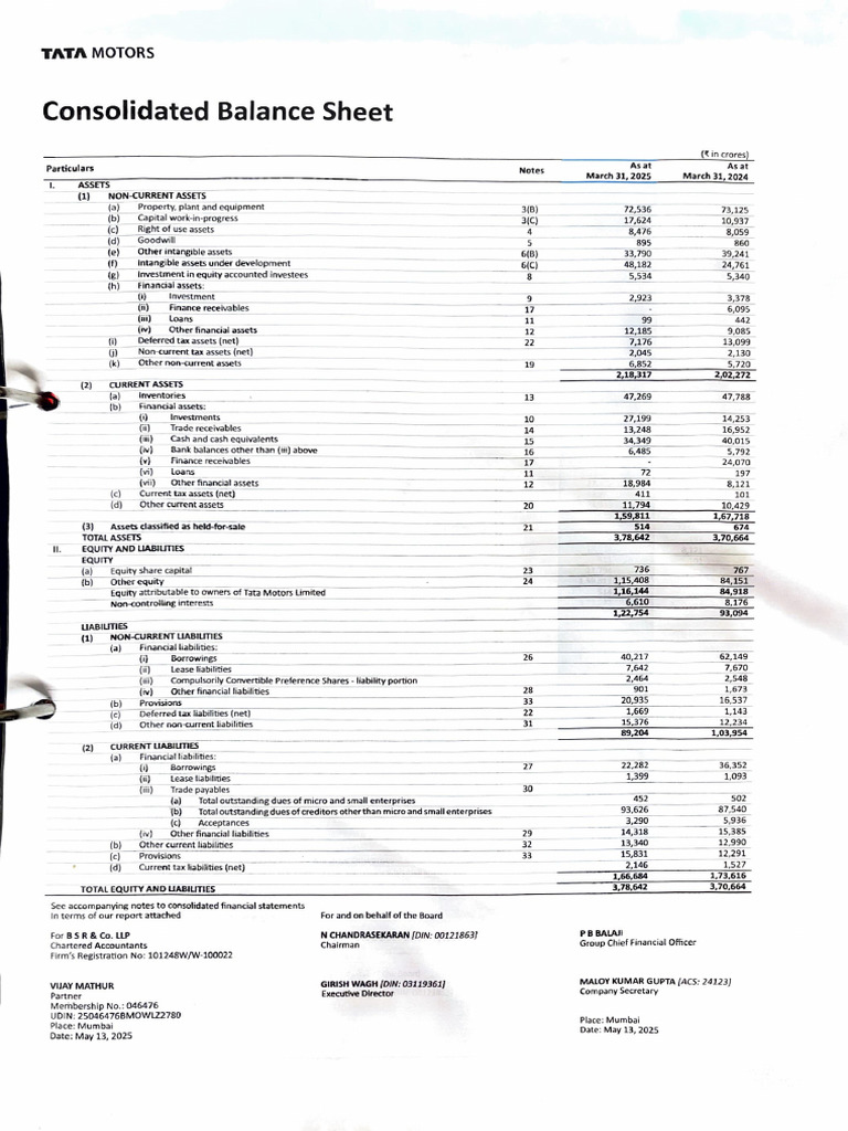 Tata Motors | PDF