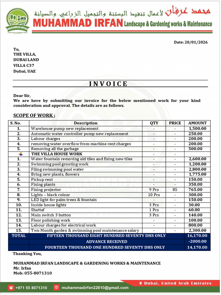 Inv Muhammad Irfan Landscape 20-01-2026 | PDF | Chess Theory | Chess