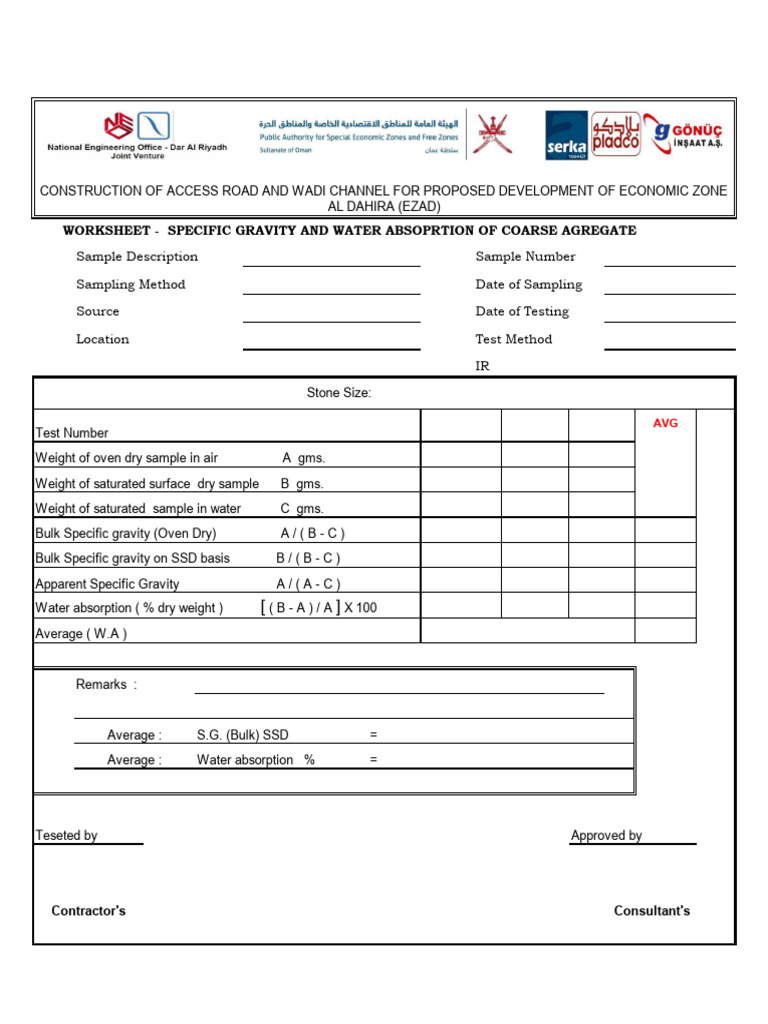 Specific Gravity & Water Absorption Test | PDF