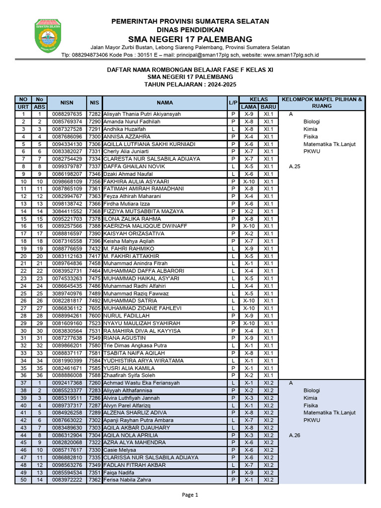 5. Daftar Nama Siswa Kelas Xi 2024-2025 Rev2 | PDF