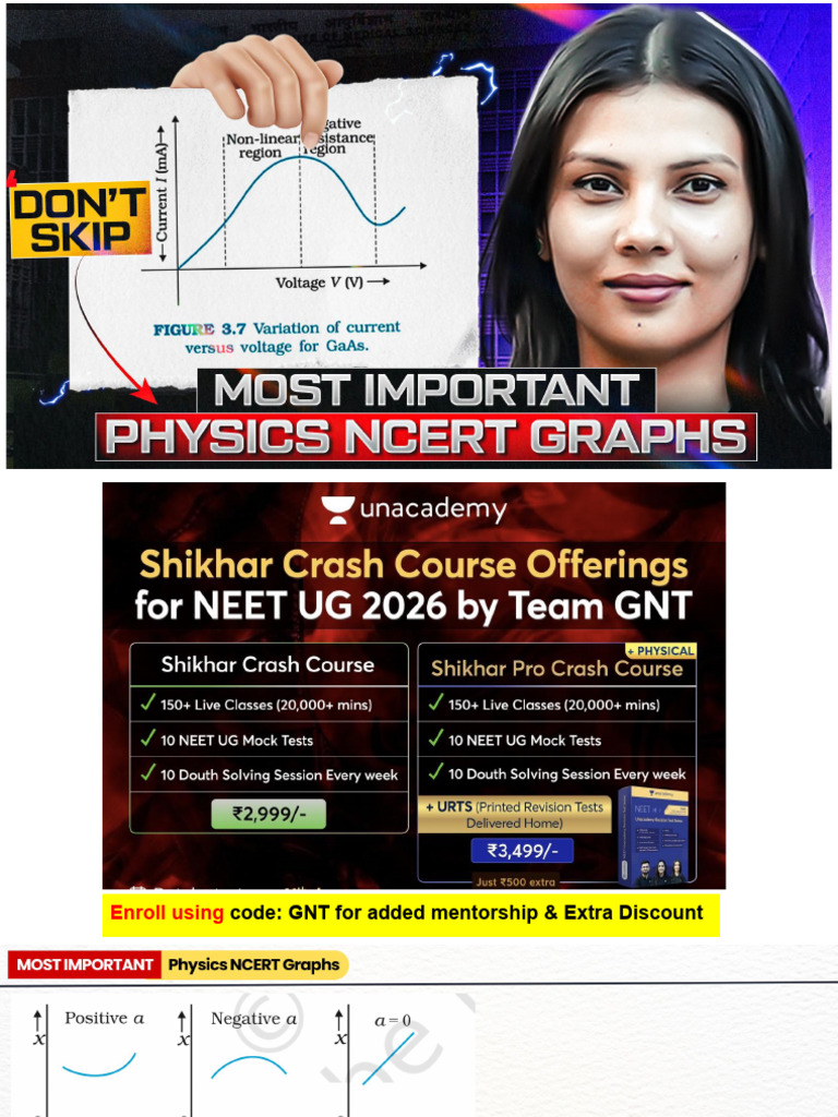 Physics NCERT Graphs by TC (1) | PDF