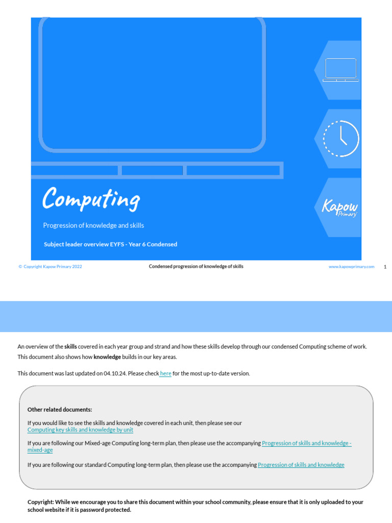 M_Condensed-Computing-Progression-of-KSAV-04.10.24 | PDF | Computer Programming | Control Flow