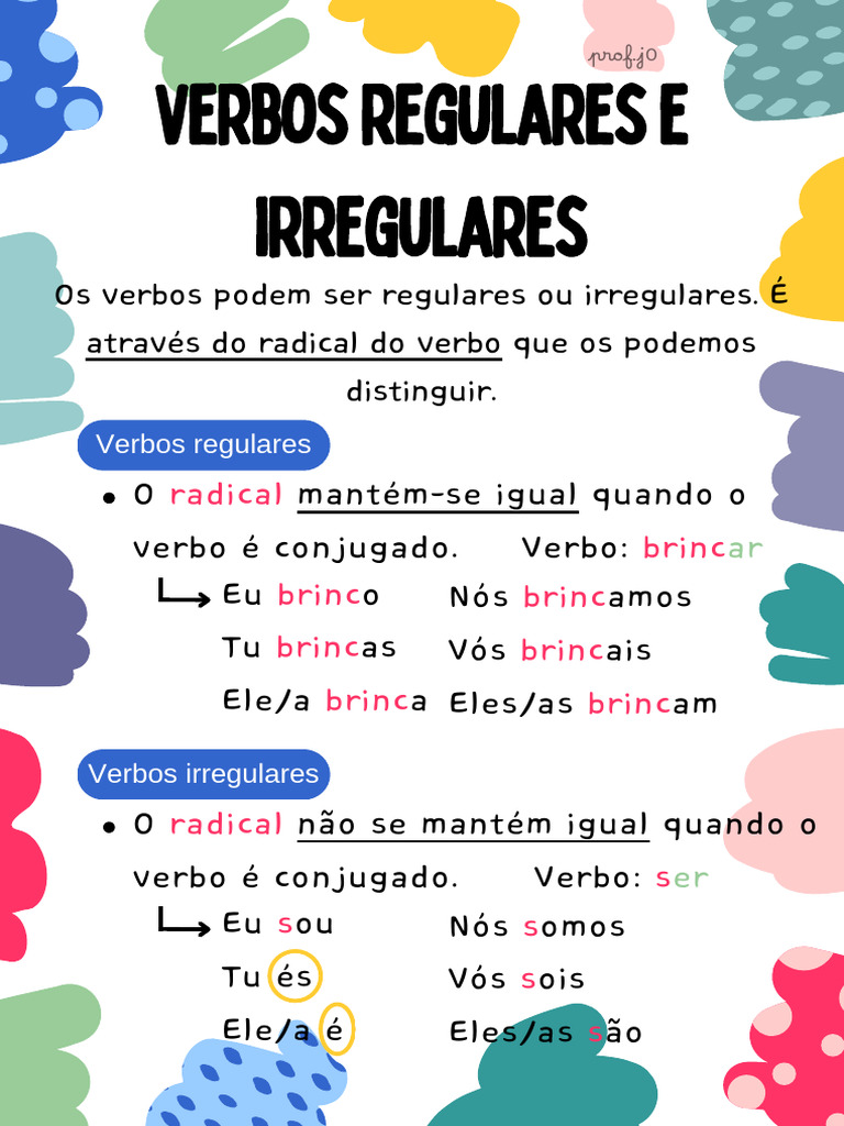 Verbos Regulares e Irregulares | PDF