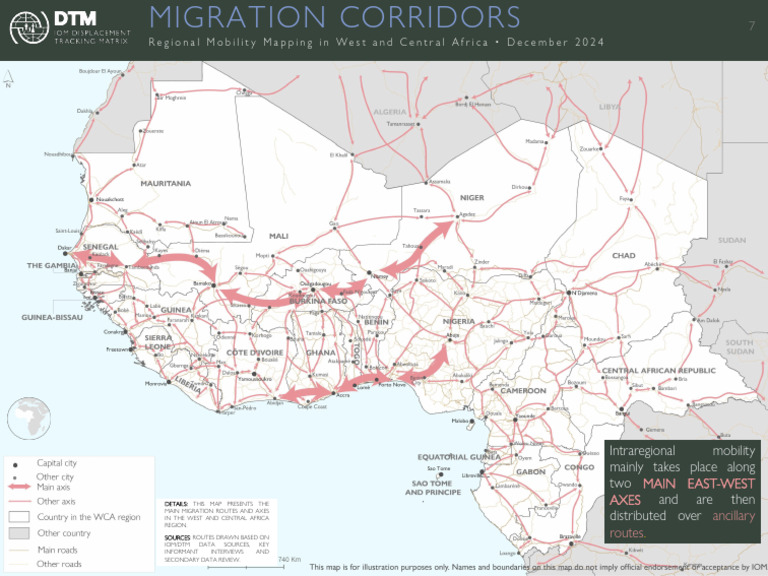 Migration Corridors in Africa Map | PDF