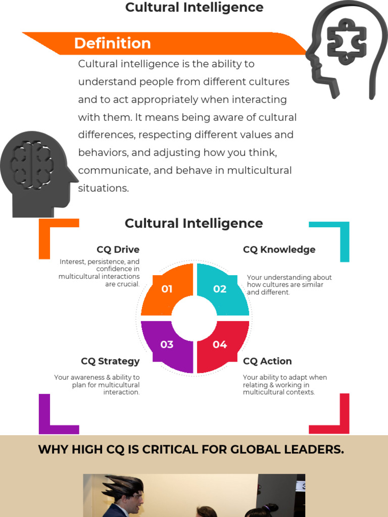The Power of Cultural Intelligence (CQ) (5) | PDF | Intelligence ...