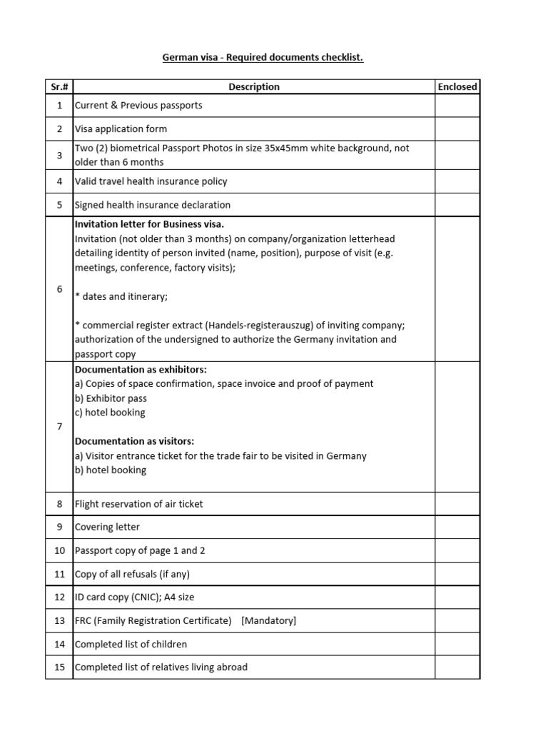 German Visa Document Checklist | PDF