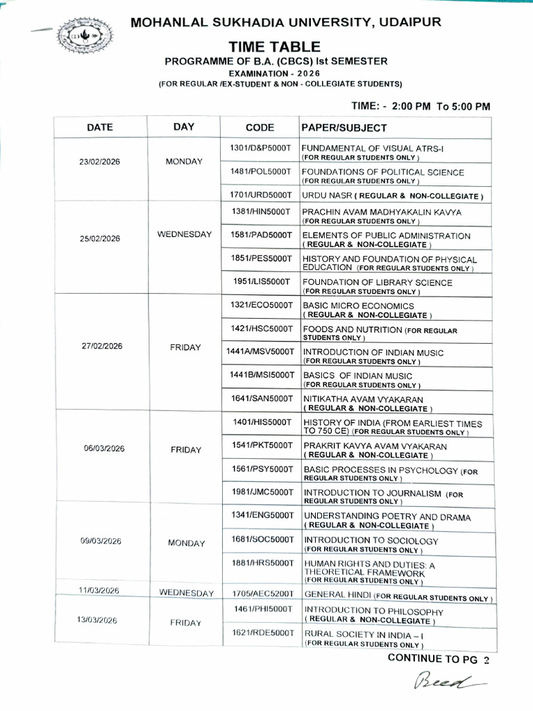 Time Table of b.a. (Cbcs) Ist Semester Examination 2026 (for Regular ...