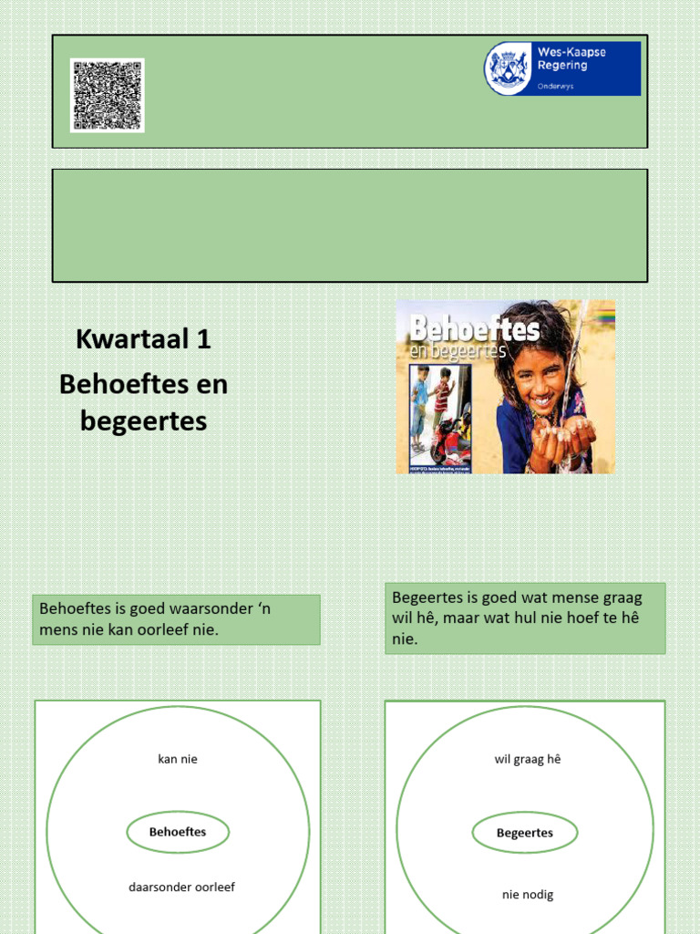 Behoeftes en Begeertes | PDF