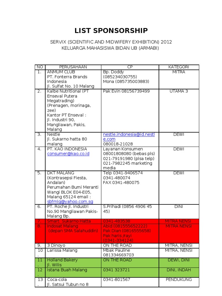 Daftar Sponsorship Event Kampus 2025 | PDF