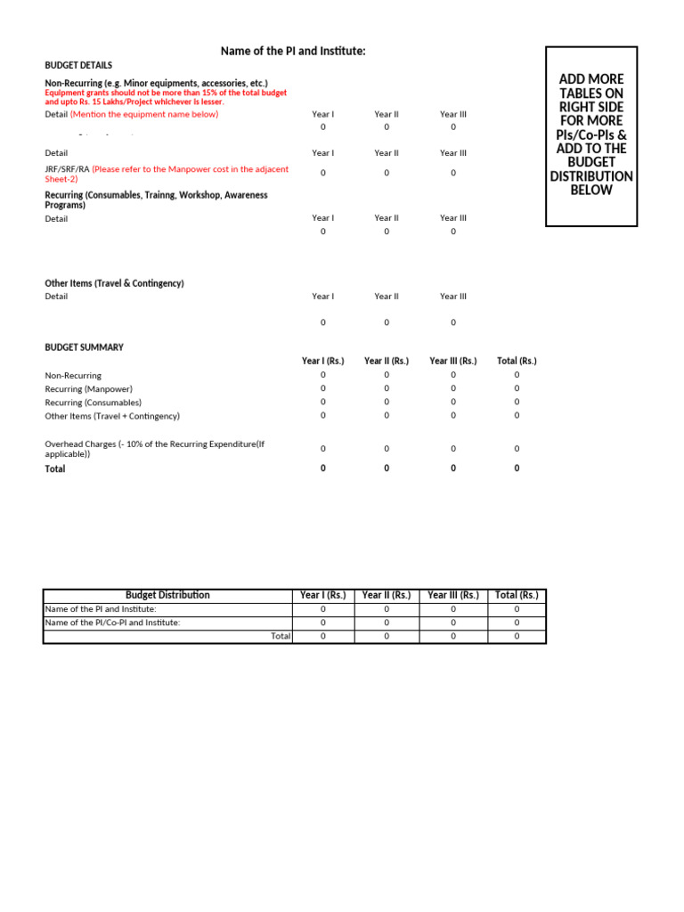 1_361_1_Revised Budget Sheet With Manpower Cost_07012026-2 | PDF ...
