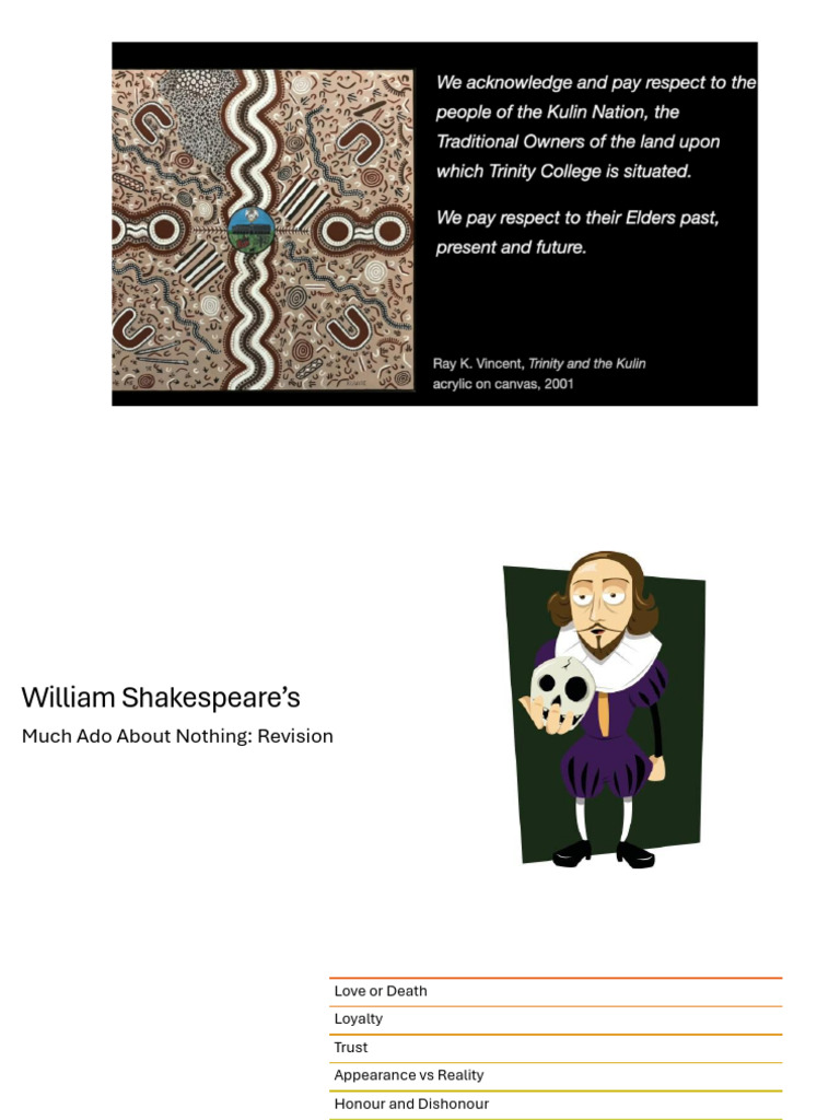 Much Ado About Nothing: Key Themes & Analysis | PDF | Much Ado About ...