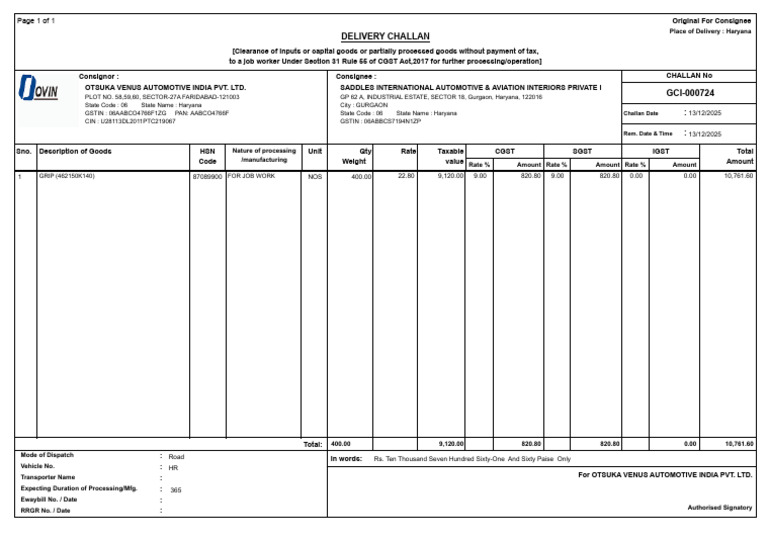 Delivery Challan for Job Work Processing | PDF | Government Of India ...