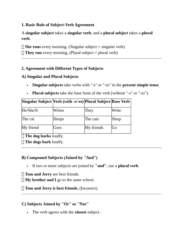 Basic Rule Subject-Verb Agreement | PDF | Grammatical Number | Plural
