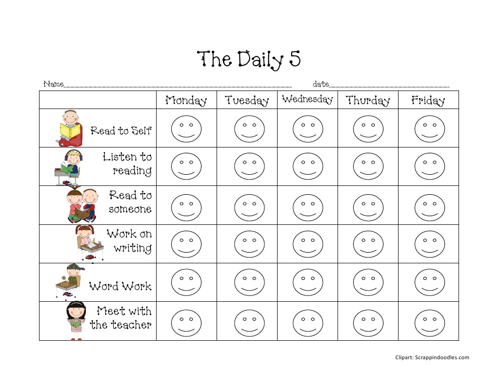 Daily 5 Checklist | PDF
