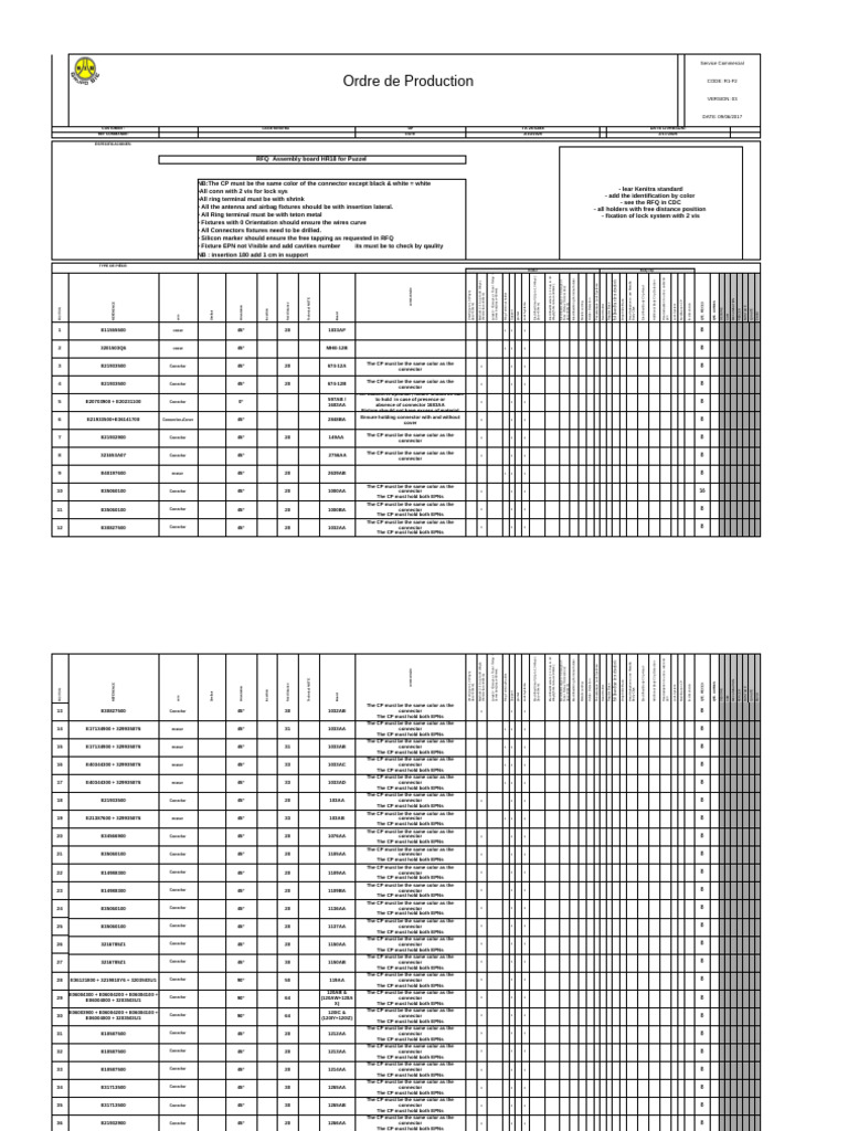 TA 25-0288 APTIV KENITRA CP Inert Ass-boards HR12-PT2 Rev 3 - 8 Boards ...