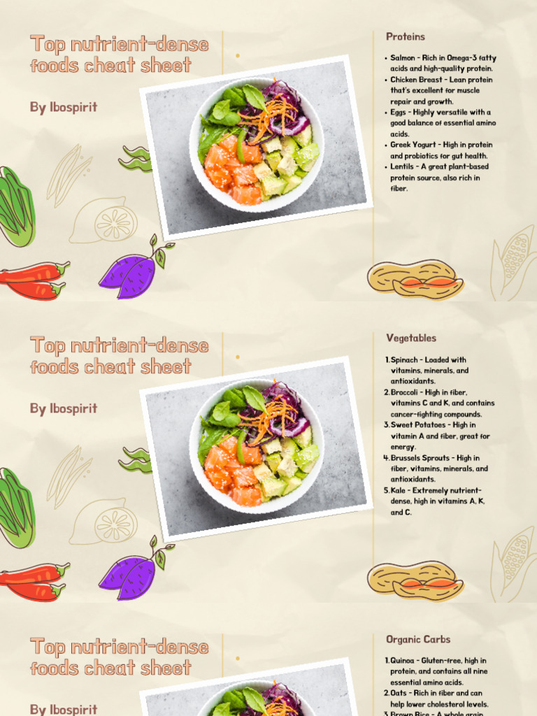 Nutrient-Dense Foods Cheat Sheet | PDF | Foods | Dietary Fiber
