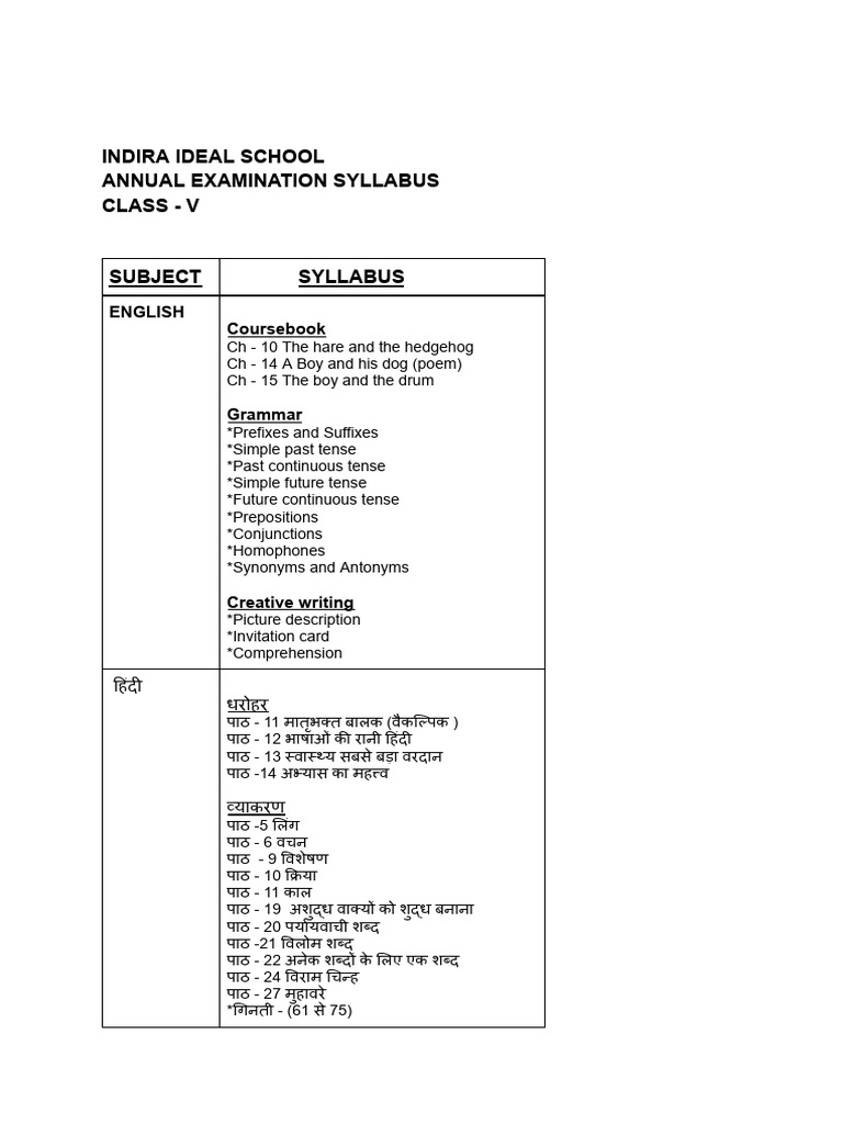 IIS Annual Exam Syllabus Class 5 | PDF
