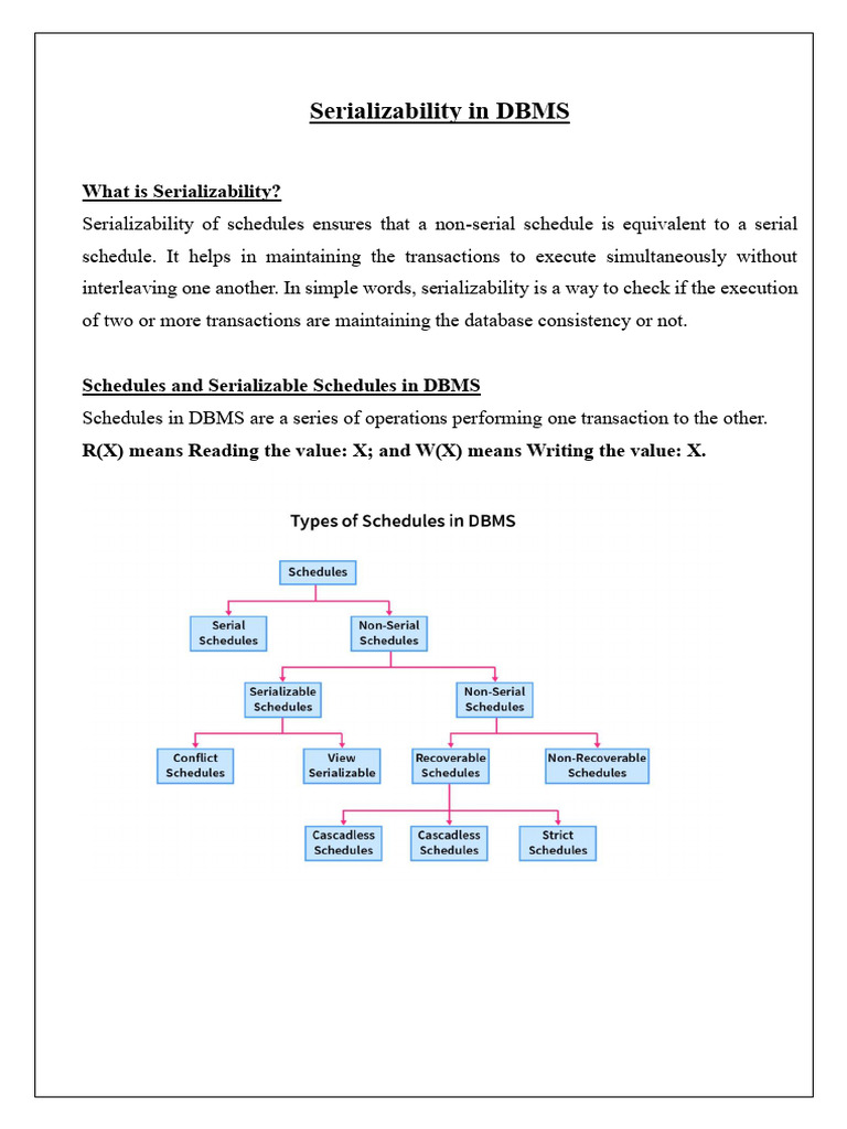 Serializability in DBMS for Sem 4 Mumbai university | PDF | Database ...