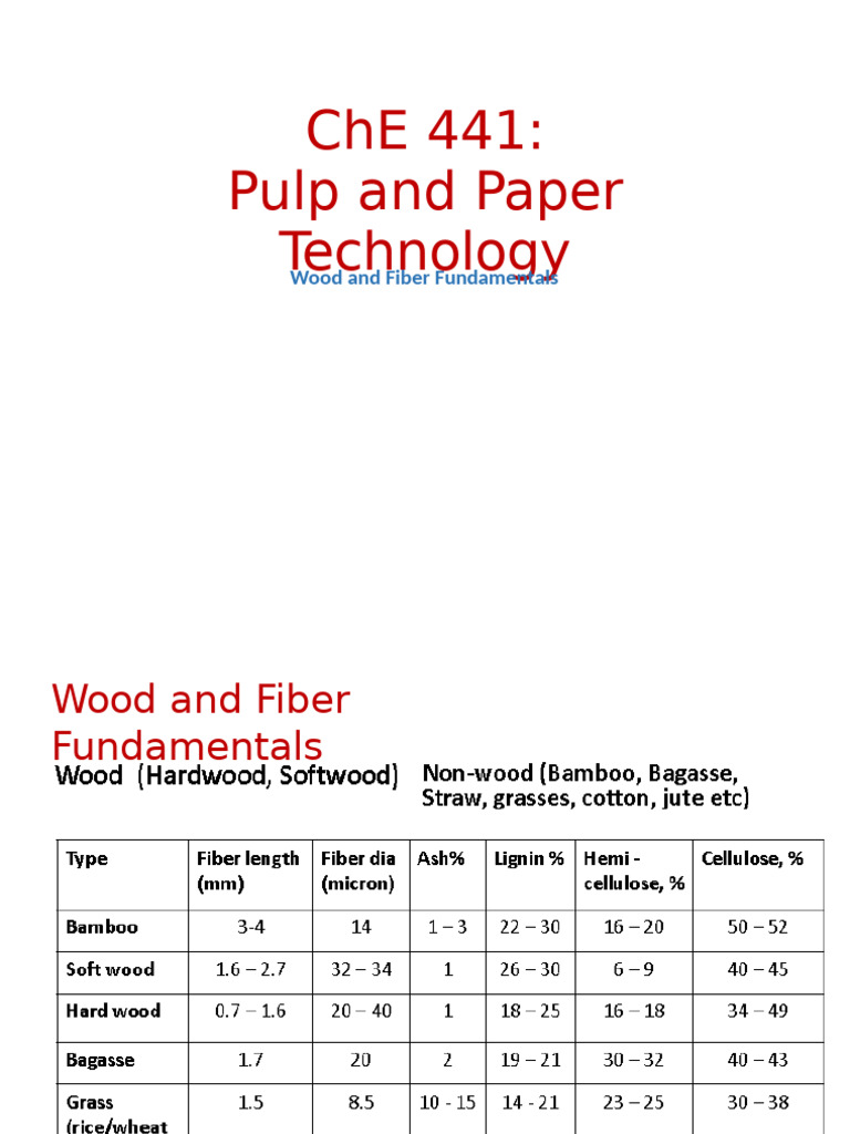 2. ChE 441 Pulp and Paper Lec Wood Charact 2023 | PDF | Wood | Pulp (Paper)