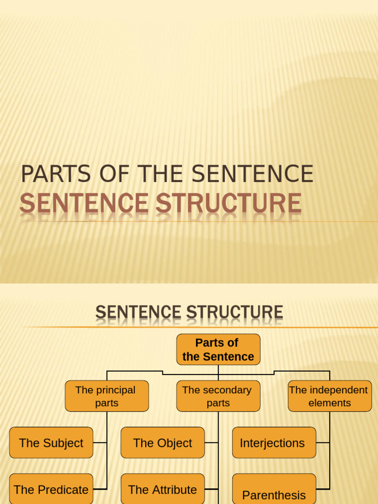 1621635 | PDF | Verb | Adjective