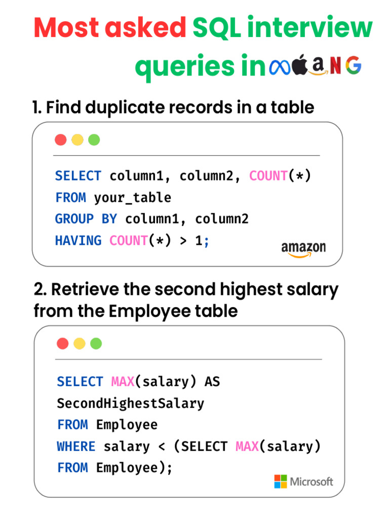 Most Asked SQL Interview Queries in Maang | PDF