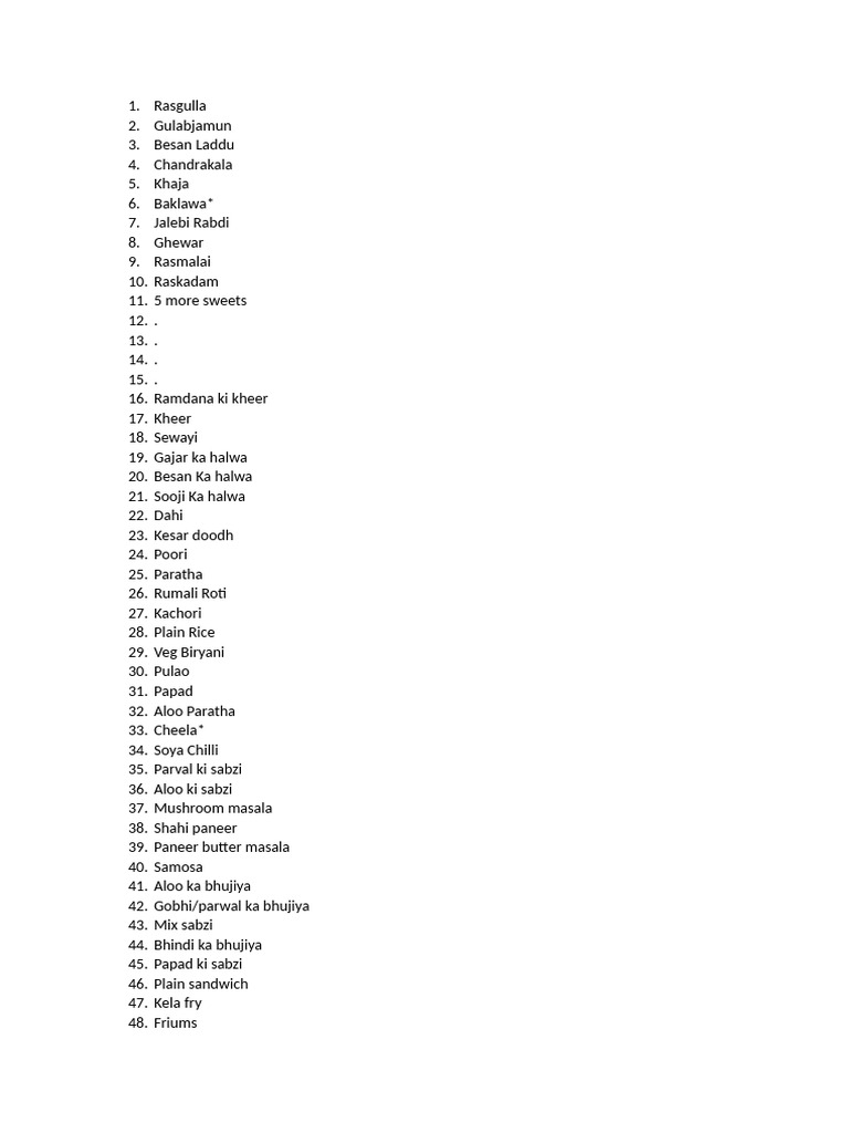 Indian Sweets and Savory Dishes List | PDF