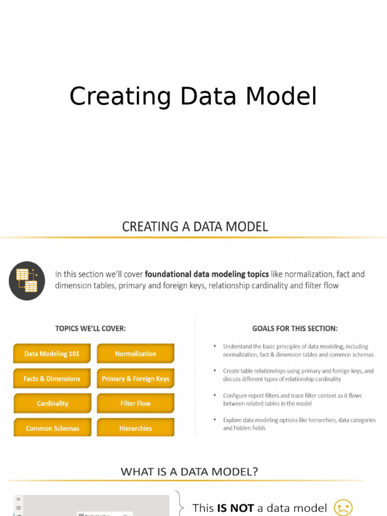 Creating Data Model_inPowerbi+ | PDF